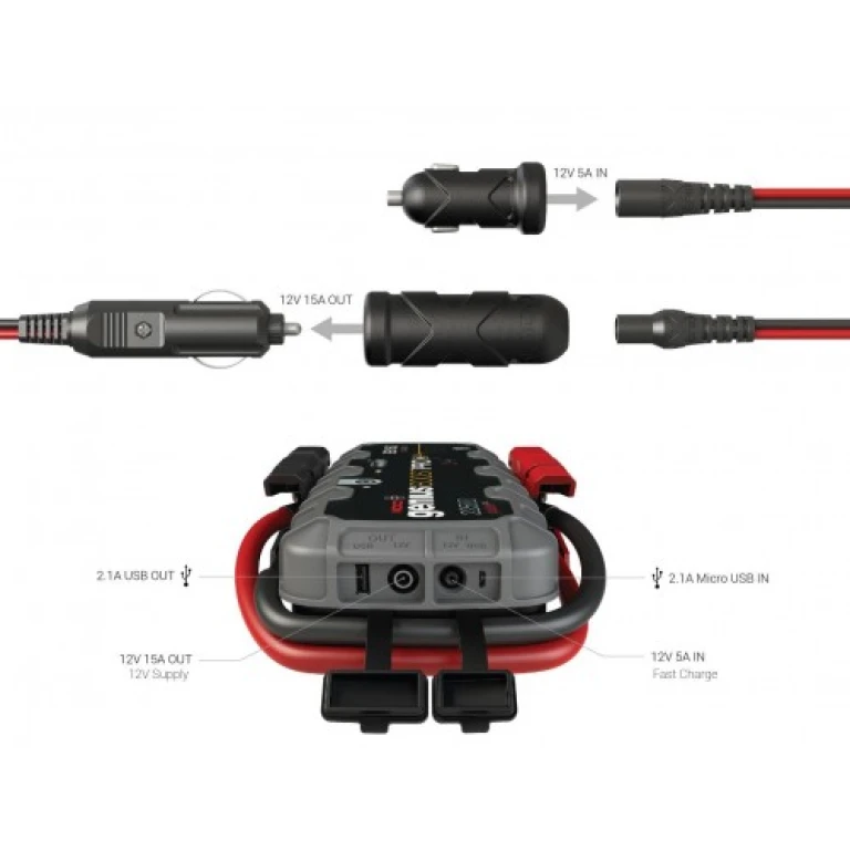 Booster Noco GB150 12V 3000 AH | SB Værkktøj